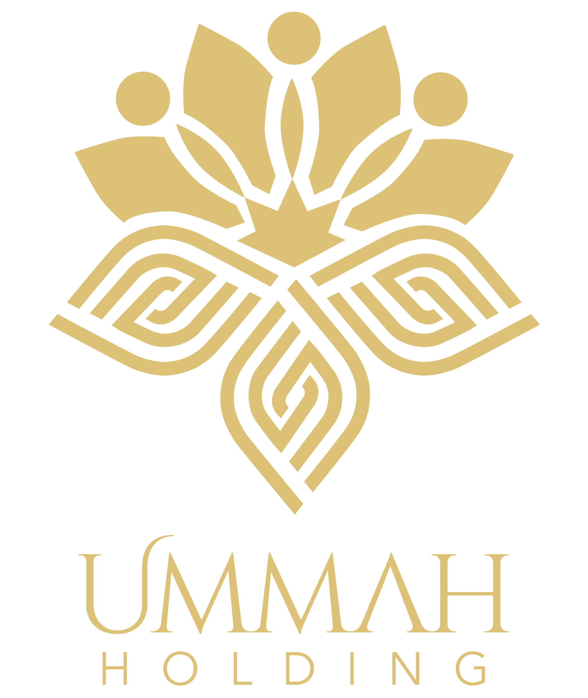 About – Ummah Holding